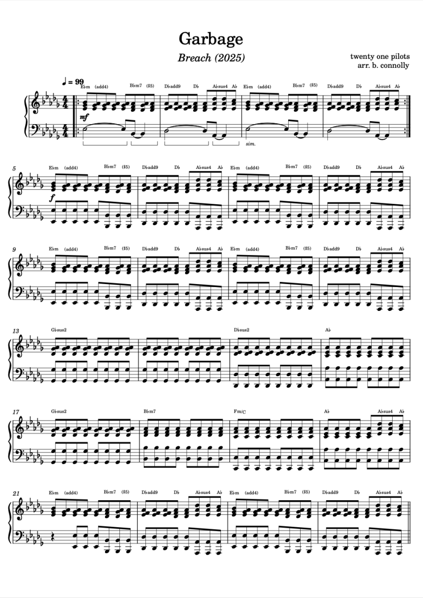 Twenty One Pilots Garbage Sheet Music Downloads